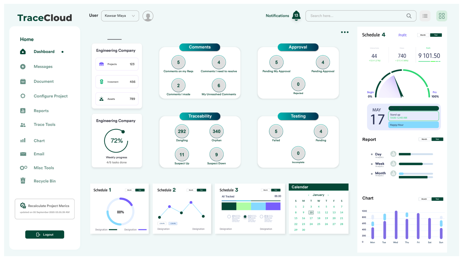 Home - Trace Cloud Soft
